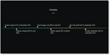 TRON: A Prospect for the Future Cryptocurrency Market